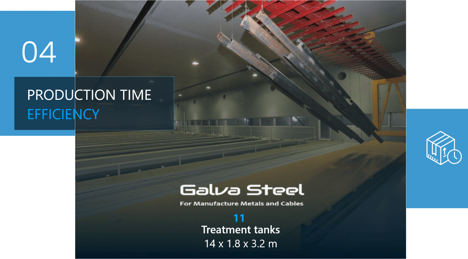 Galva Steel
