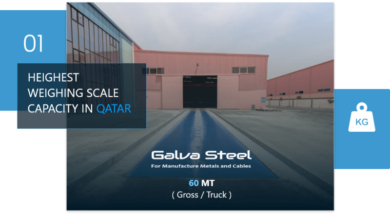 Galva Steel