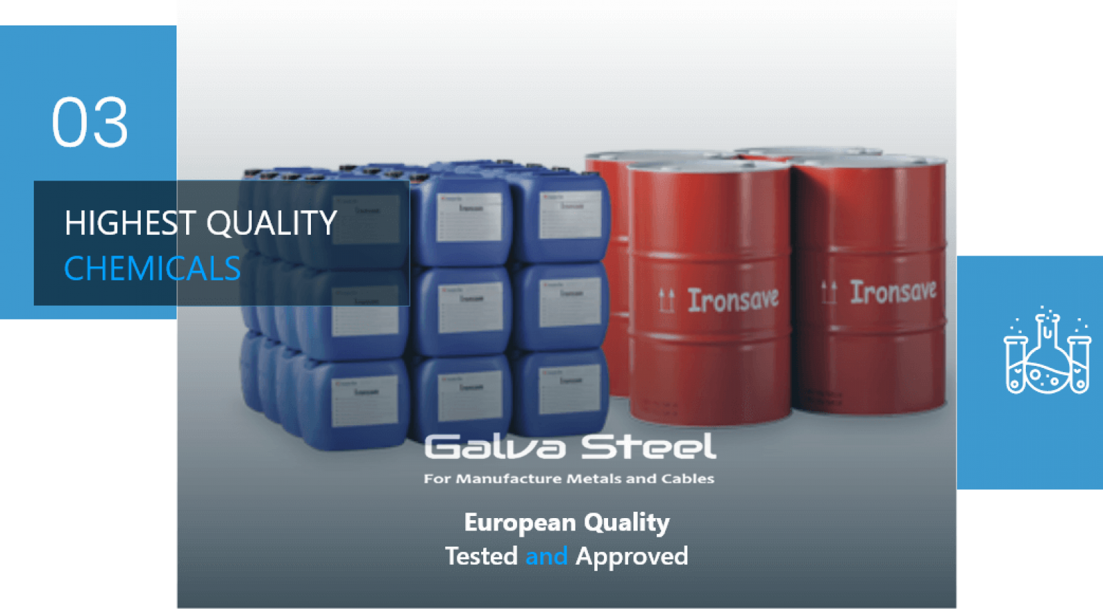 Galva Steel