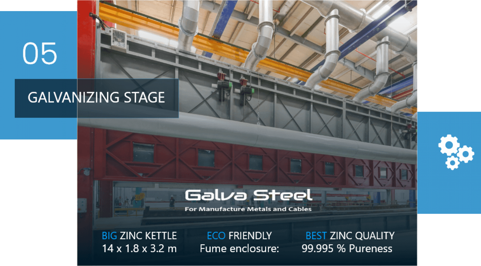 Galva Steel